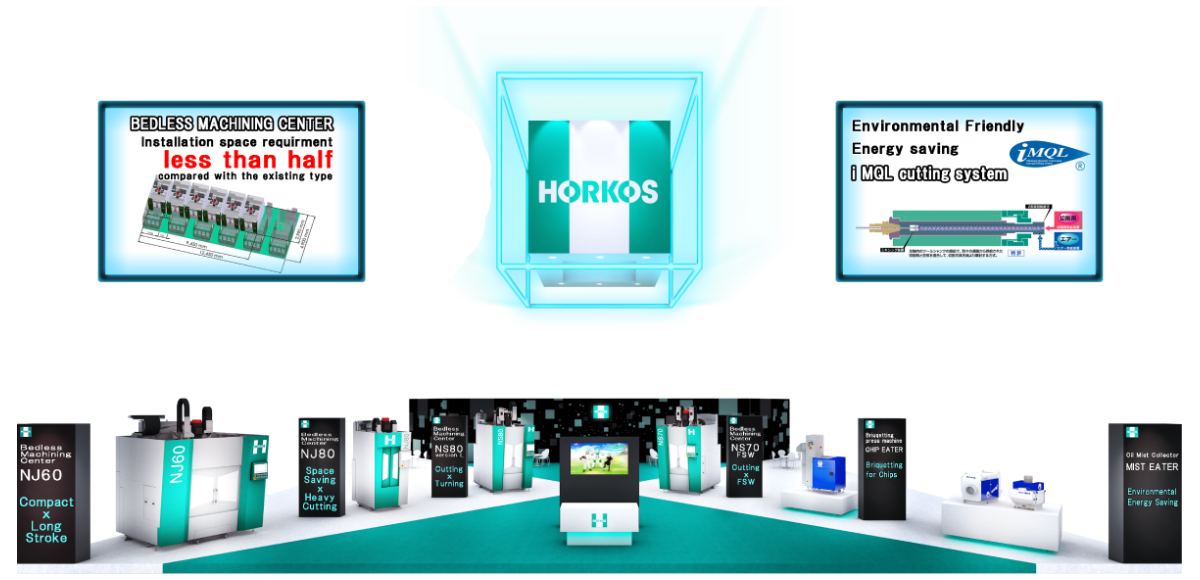 HORKOS Machine Tools Products ONLINE SHOWROOM